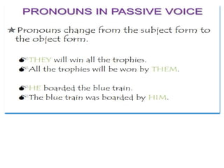 Active and Passive voice PowerPoint.pptx