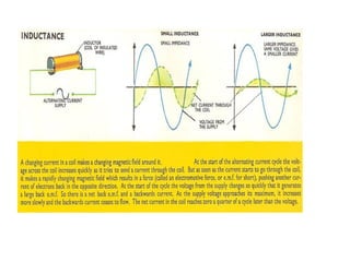 Active and reactive power and its equations | PPT