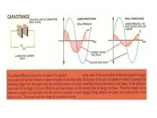 Active and reactive power and its equations | PPT