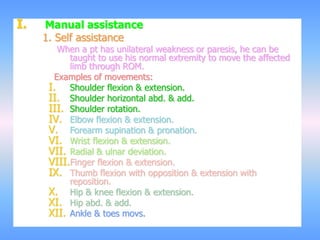 Active assisted exercise.ppt