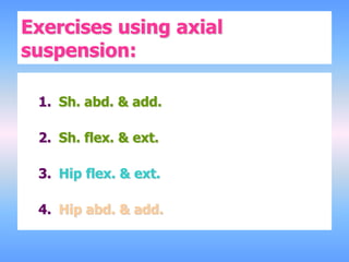 Active assisted exercise.ppt