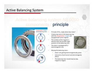 Active Balancer Presentation for ID fan.pdf