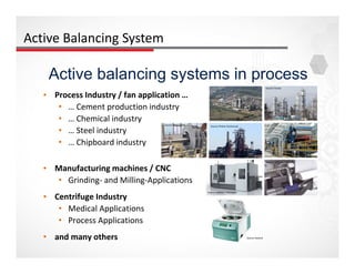 Active Balancer Presentation for ID fan.pdf