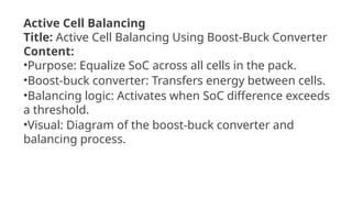 Active Balancing of Li-ion Battery pack.pptx