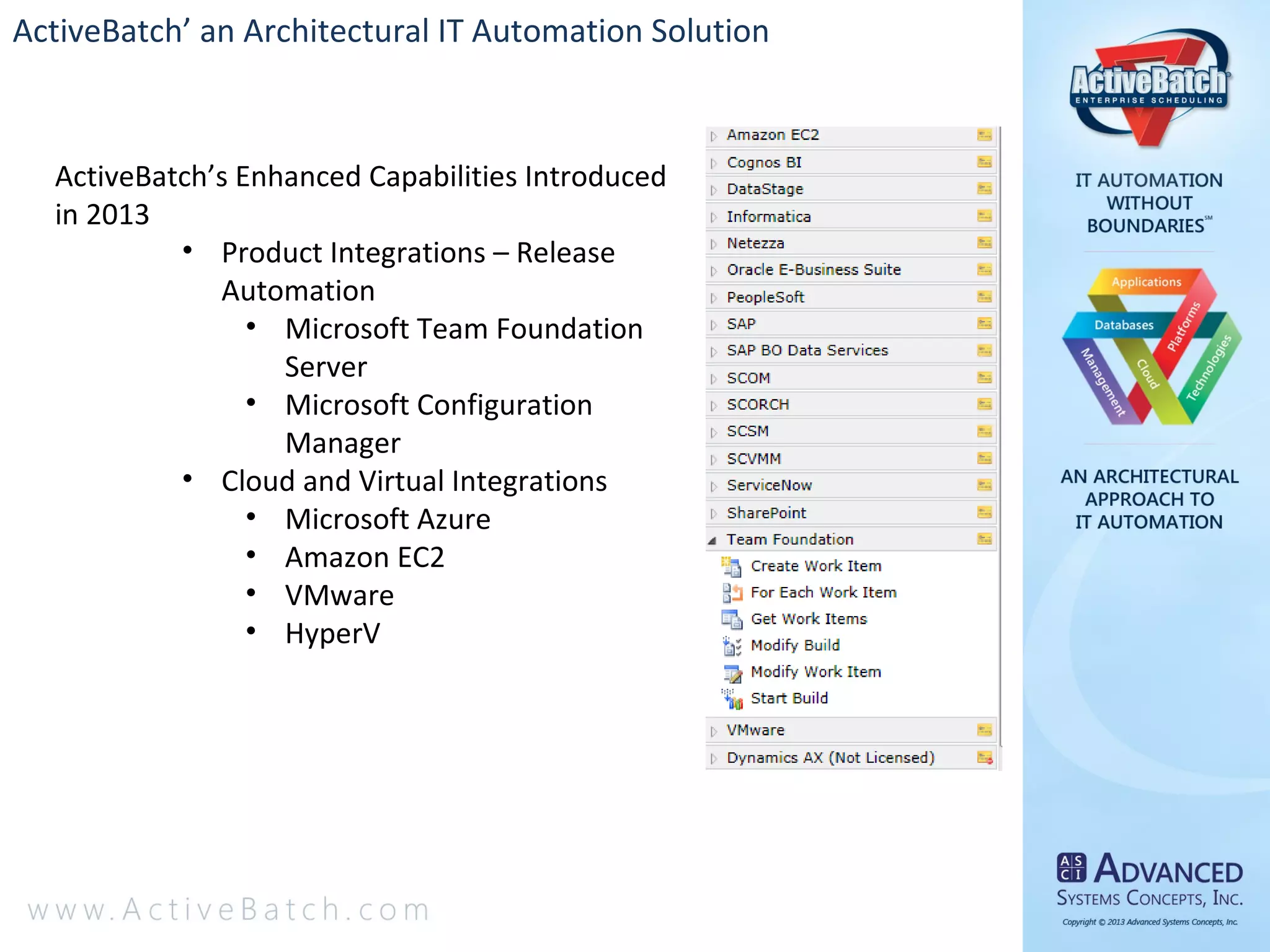 ActiveBatch IT Automation Without Boundaries | PPT