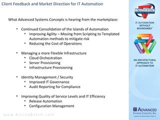 ActiveBatch IT Automation Without Boundaries | PPT
