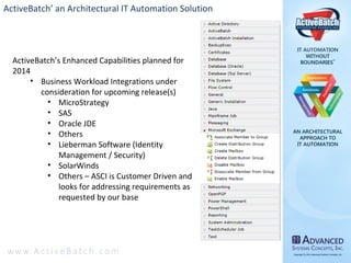 ActiveBatch IT Automation Without Boundaries | PPT