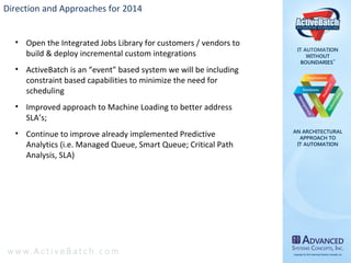 ActiveBatch IT Automation Without Boundaries | PPT