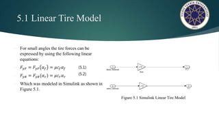 Active car steering control | PPT