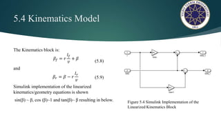 Active car steering control | PPT
