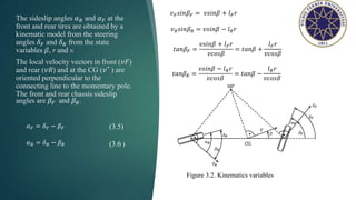 Active car steering control | PPT