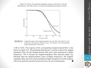 ActiveCircuits_lec05_shrt.pdf