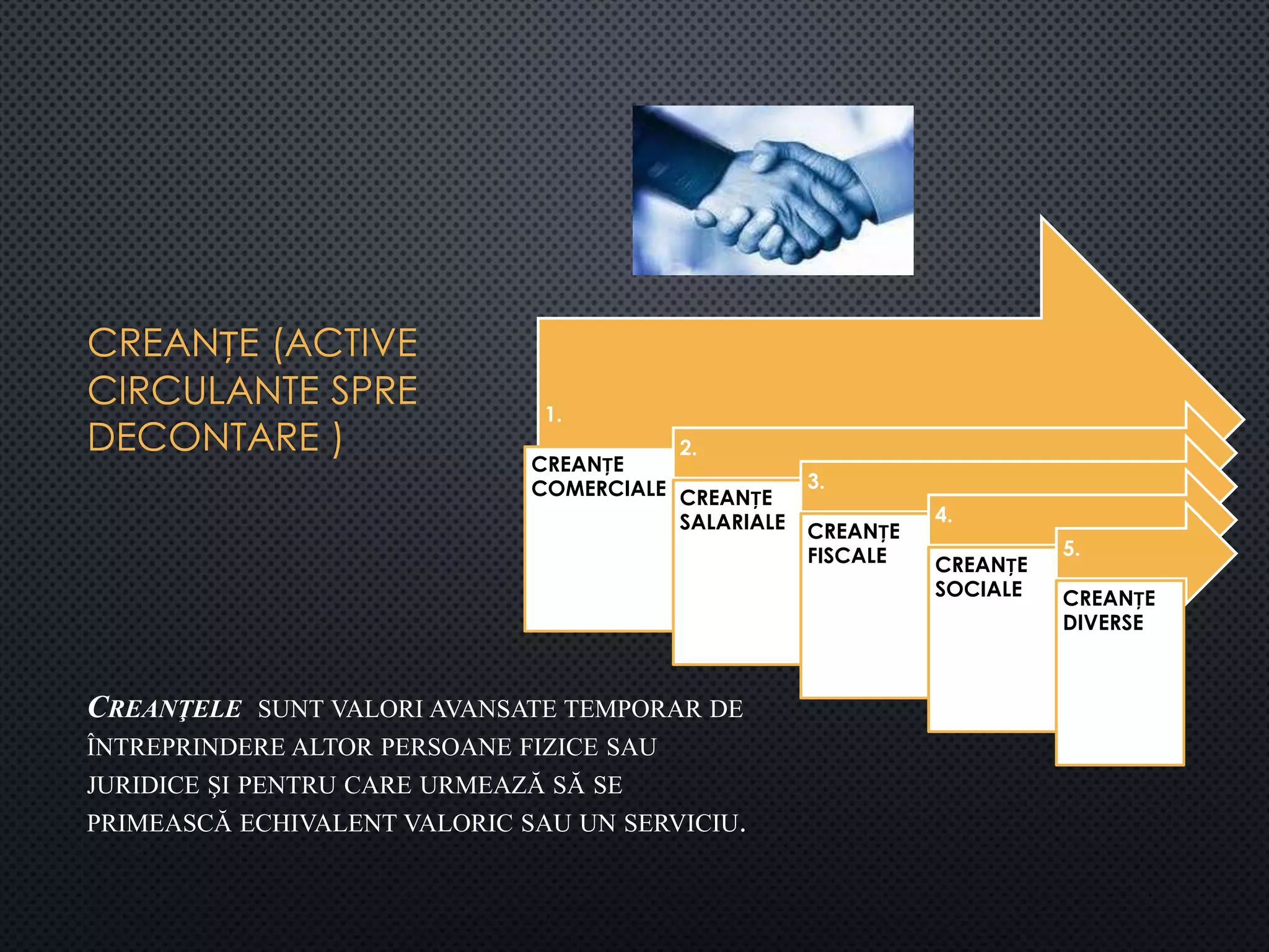 Active circulante | PPTX