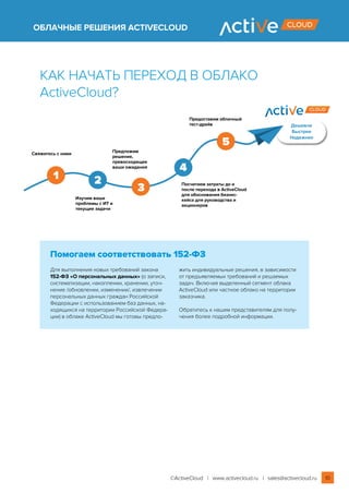 Обзор облачных решений и примеров внедрений ActiveCloud | PDF