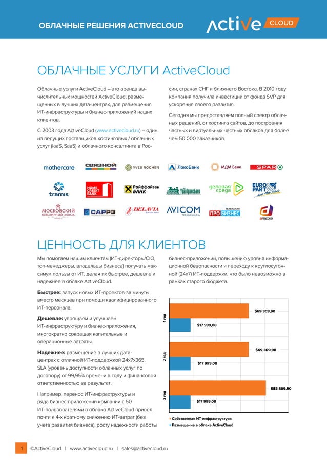 Обзор облачных решений и примеров внедрений ActiveCloud | PDF