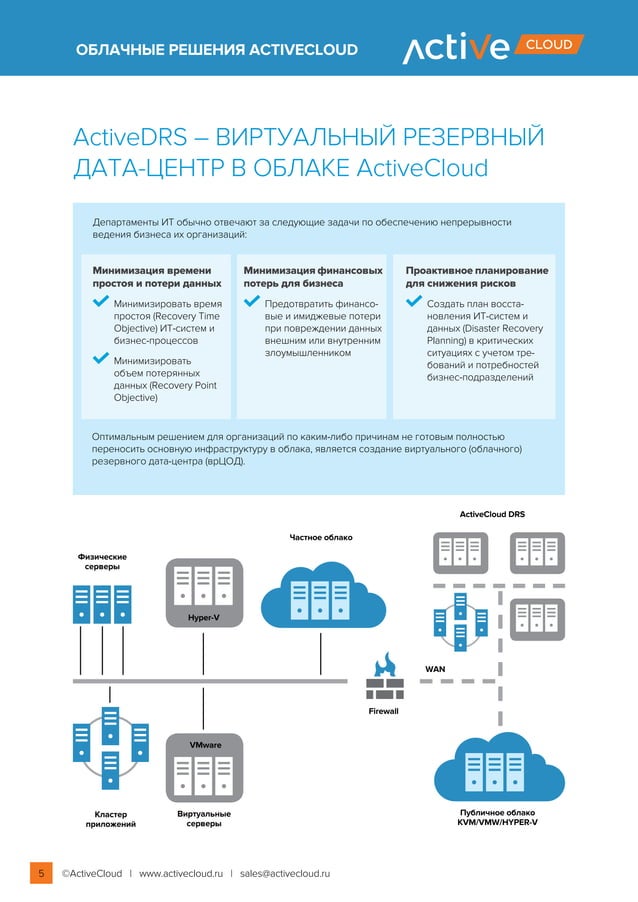 Обзор облачных решений и примеров внедрений ActiveCloud | PDF