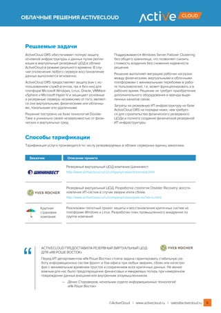 Обзор облачных решений и примеров внедрений ActiveCloud | PDF