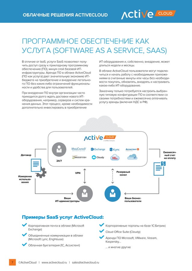 Обзор облачных решений и примеров внедрений ActiveCloud | PDF