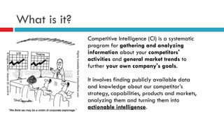 Active Competitive Intelligence | PPT
