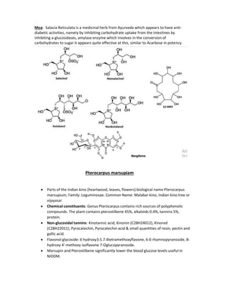 Active Constituent of Crude Drugs used in Indigenous System.pdf