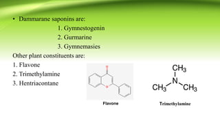 ACTIVE CONSTITUENT OF DRUGS USED IN DIABETIC THERAPY | PDF