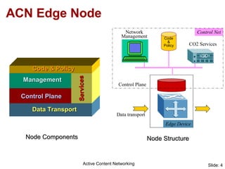 Active Content Networking(ACN) | PPT | Computer Networking | Computing