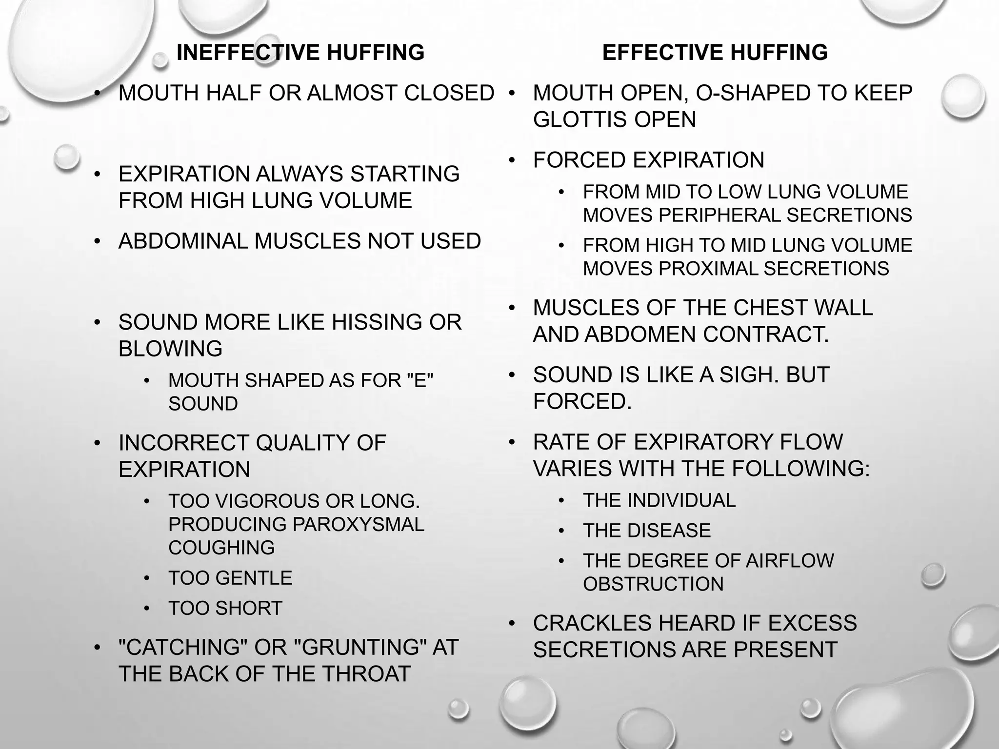 Active Cycle of Breathing Technique (ACBT) | PPTX