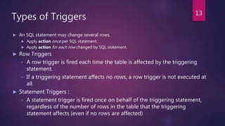 Active database | PPTX