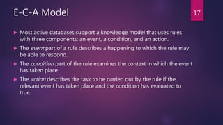 Active database | PPTX