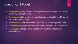 Active database | PPTX