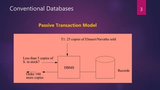 Active database | PPTX