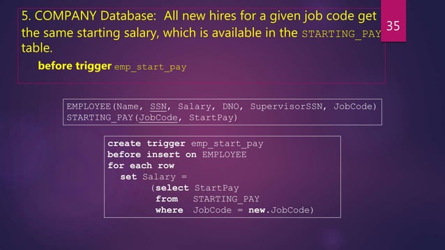 Active database | PPTX
