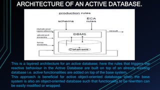 Active database system | PPTX