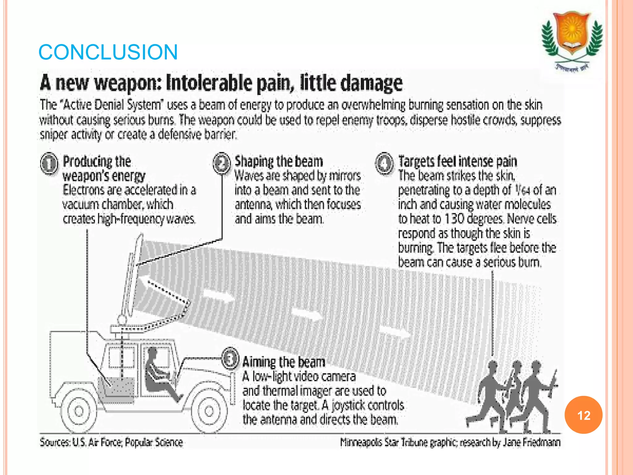Active denial system | PPTX
