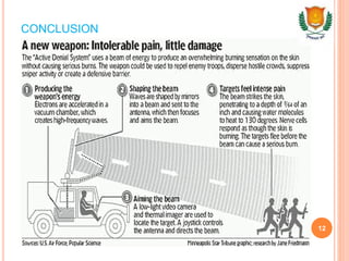 Active denial system | PPTX