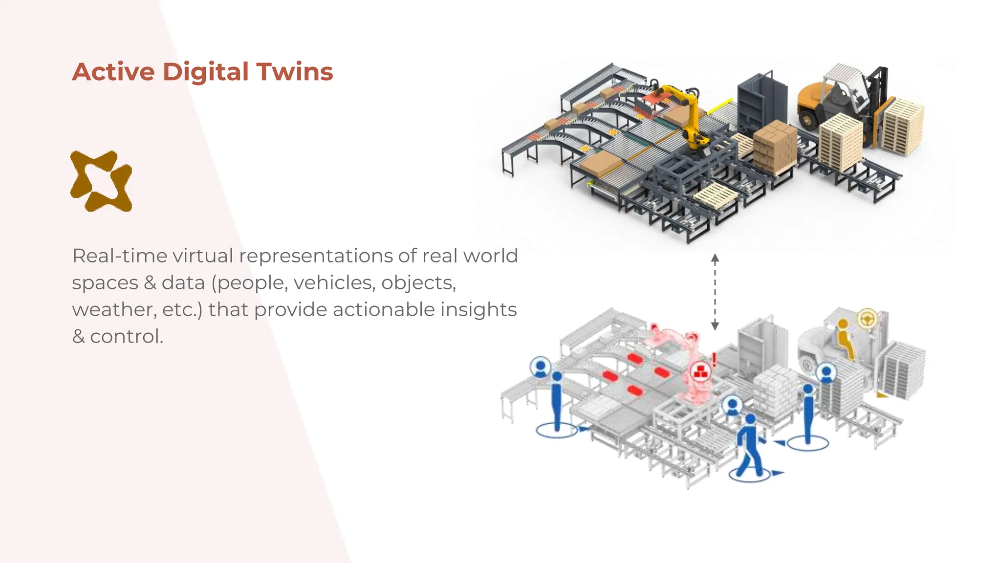 Active Digital Twins for Critical Infrastructure_ What & Why_.pptx