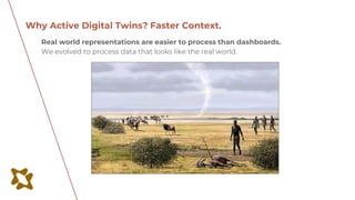Active Digital Twins for Critical Infrastructure_ What & Why_.pptx