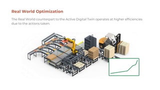 Active Digital Twins for Critical Infrastructure_ What & Why_.pptx