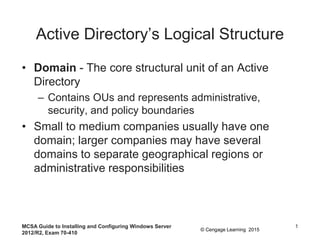 active dir of windows server 2000 series | PPTX