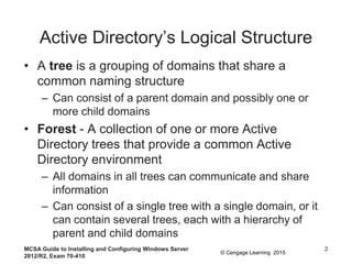 active dir of windows server 2000 series | PPTX
