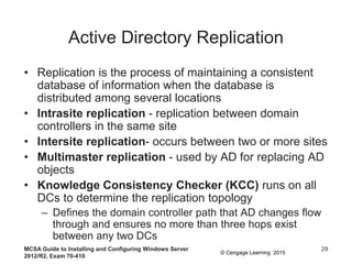 active dir of windows server 2000 series | PPTX