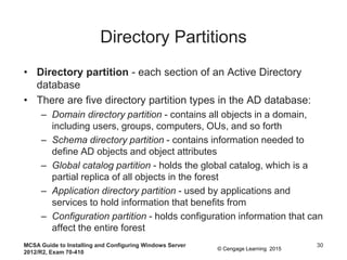 active dir of windows server 2000 series | PPTX