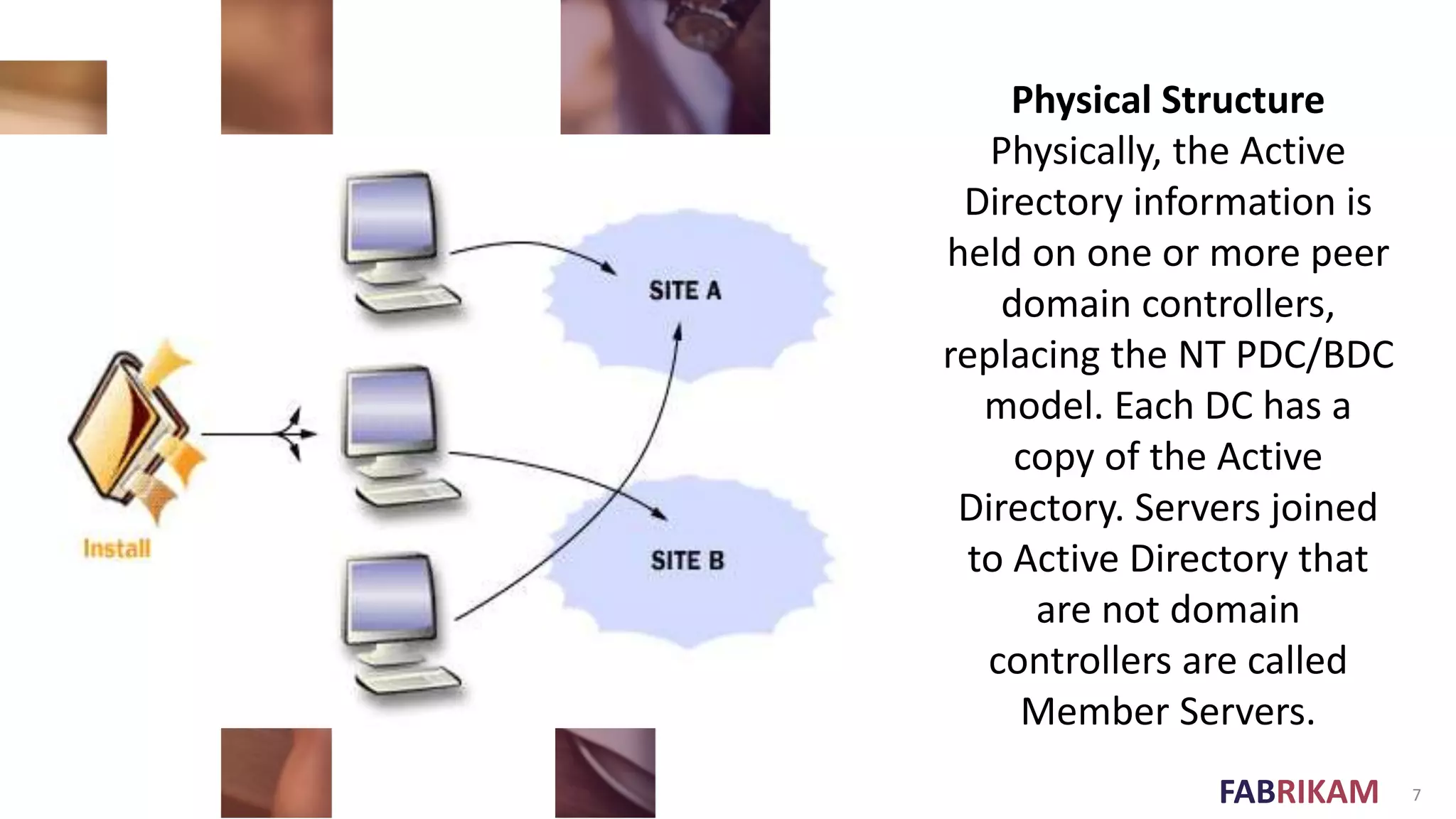 Active Directory | PPT