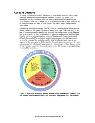 Active directoryaccountprovisioningwp | PDF