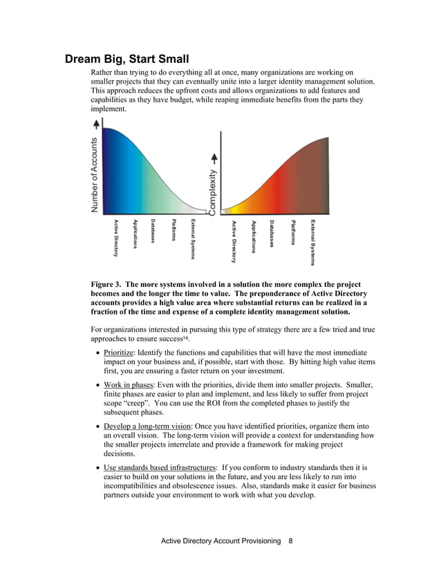 Active directoryaccountprovisioningwp | PDF