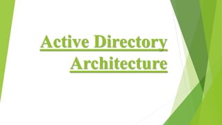 Active directory architecture | PPTX