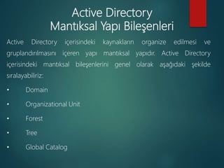Active directory bilal dursun | PPT