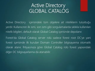 Active directory bilal dursun | PPT