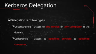 Active Directory Delegation Attacks by Syed Modassir Ali | PPT