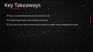 Active Directory Delegation Attacks by Syed Modassir Ali | PPT